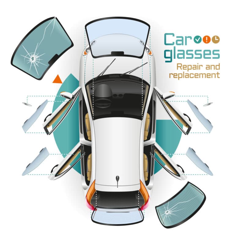 Different Types of Auto Glass: A Comprehensive Guide - Glass.com